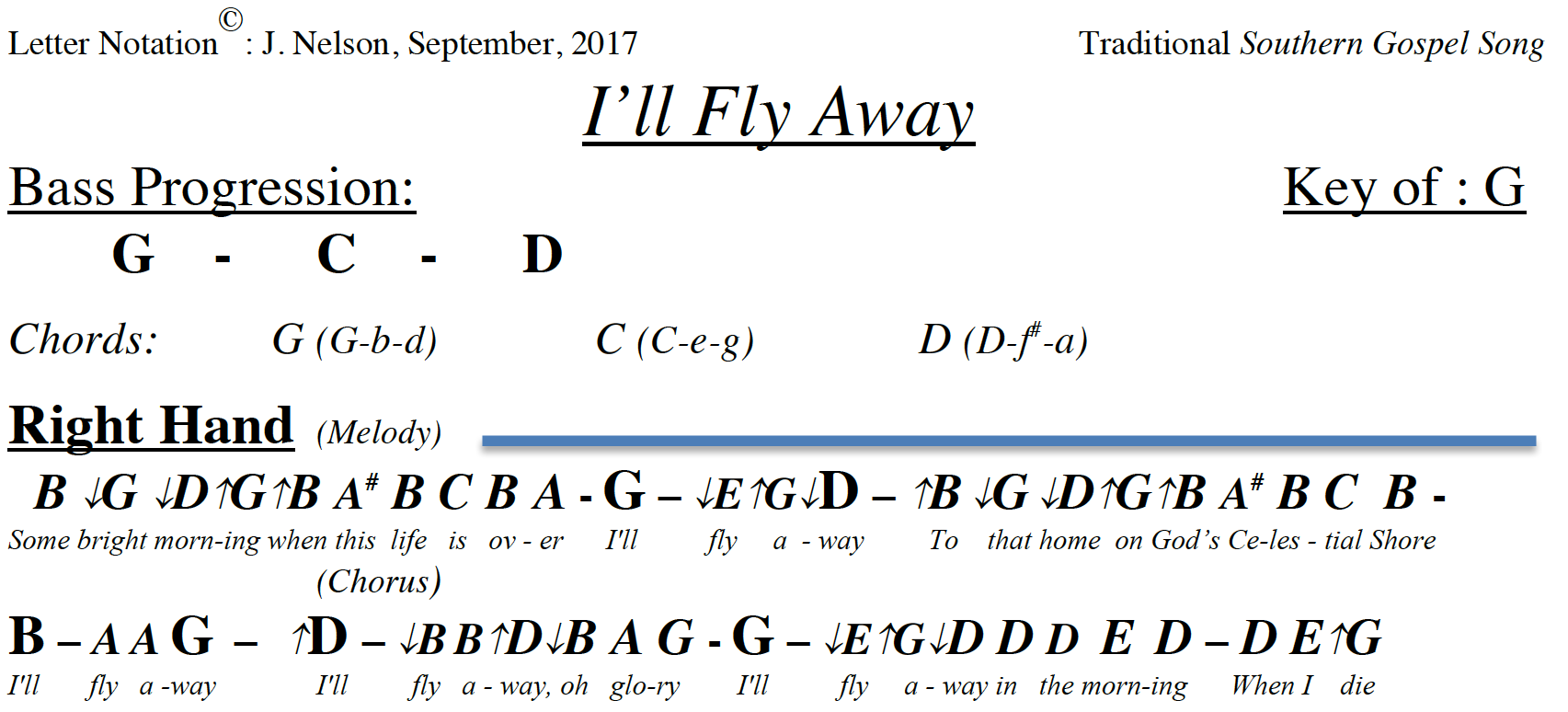 I'll Fly Away ~ Southern Gospel ~ LetterNotes