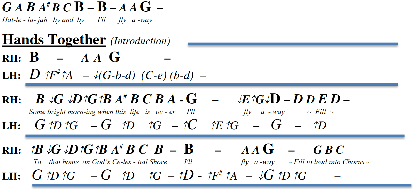 I'll Fly Away ~ Southern Gospel ~ LetterNotes