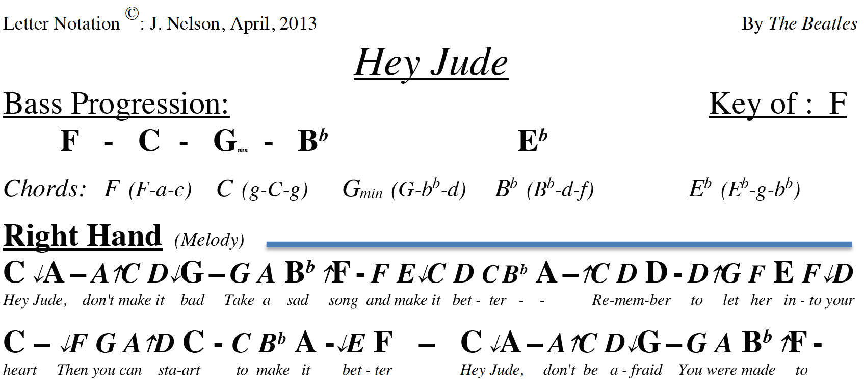 Letter Note Player
