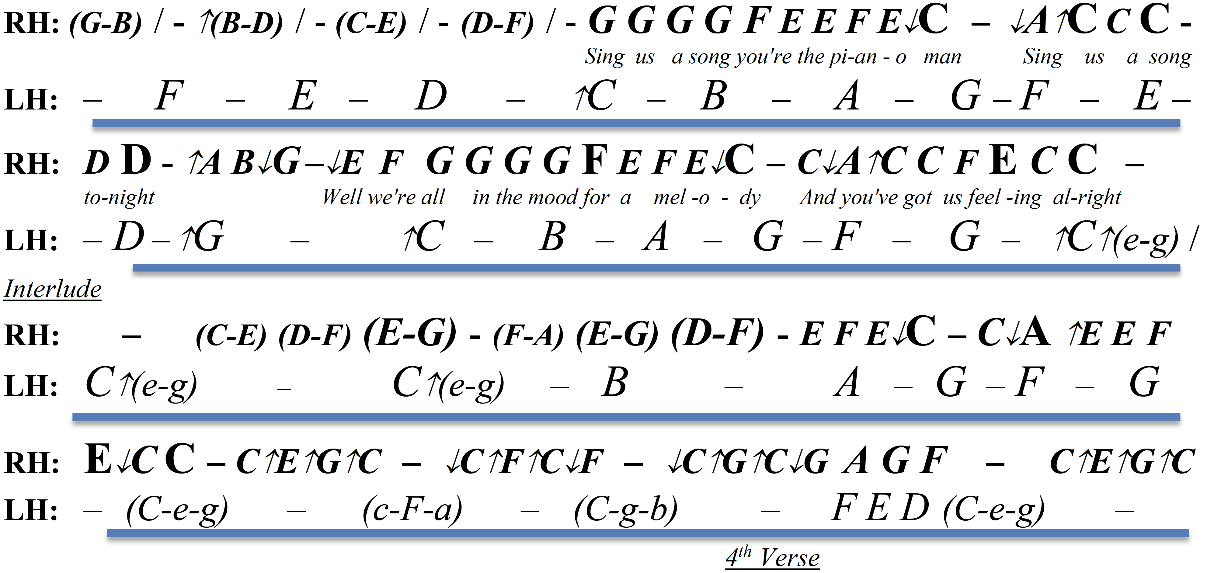 LetterNotes